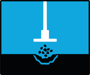 ROADSET - É aplicar e circular